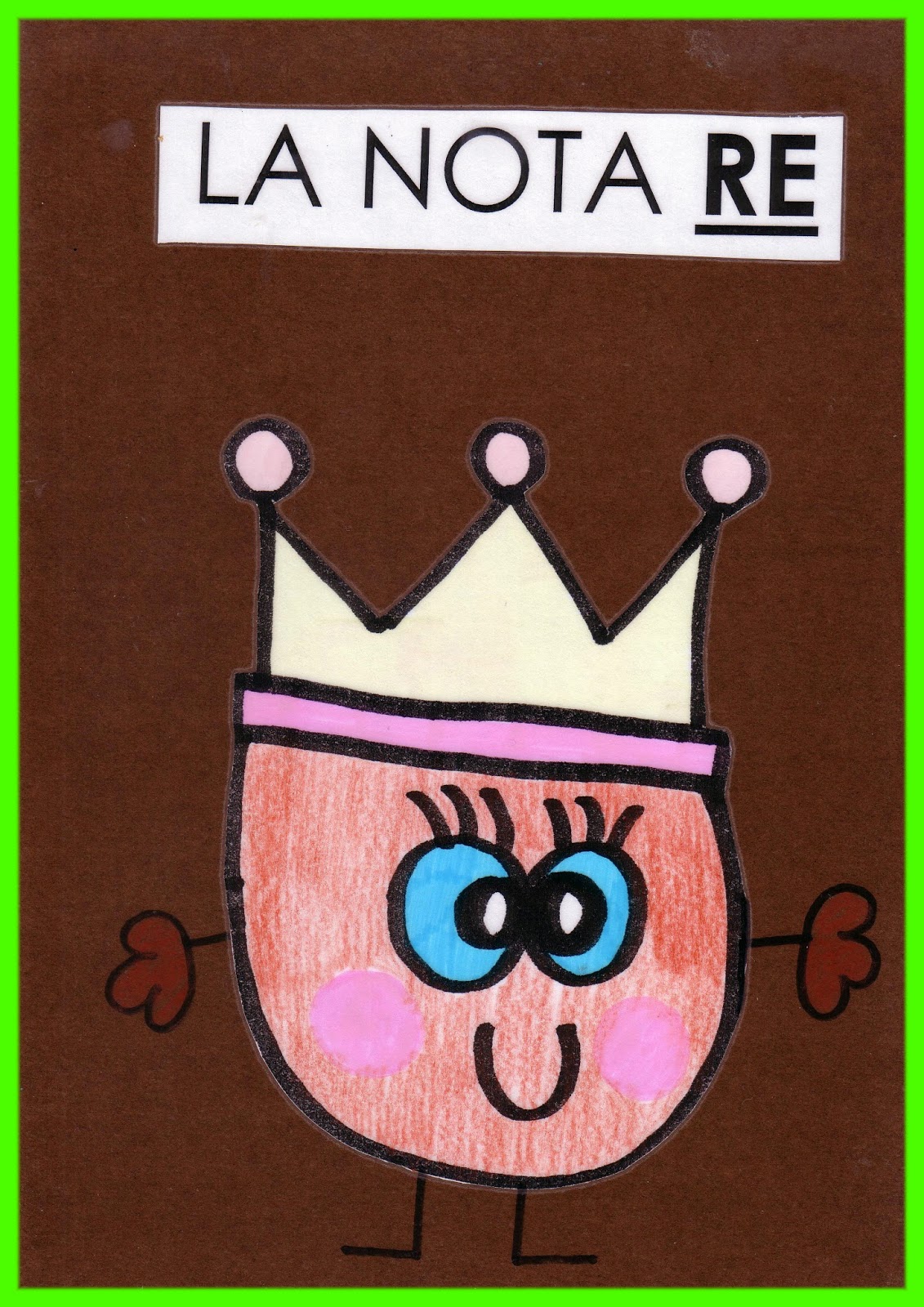 EL VIAJE DE LAS NOTAS MUSICALES: CONOCEMOS A LA NOTA RE