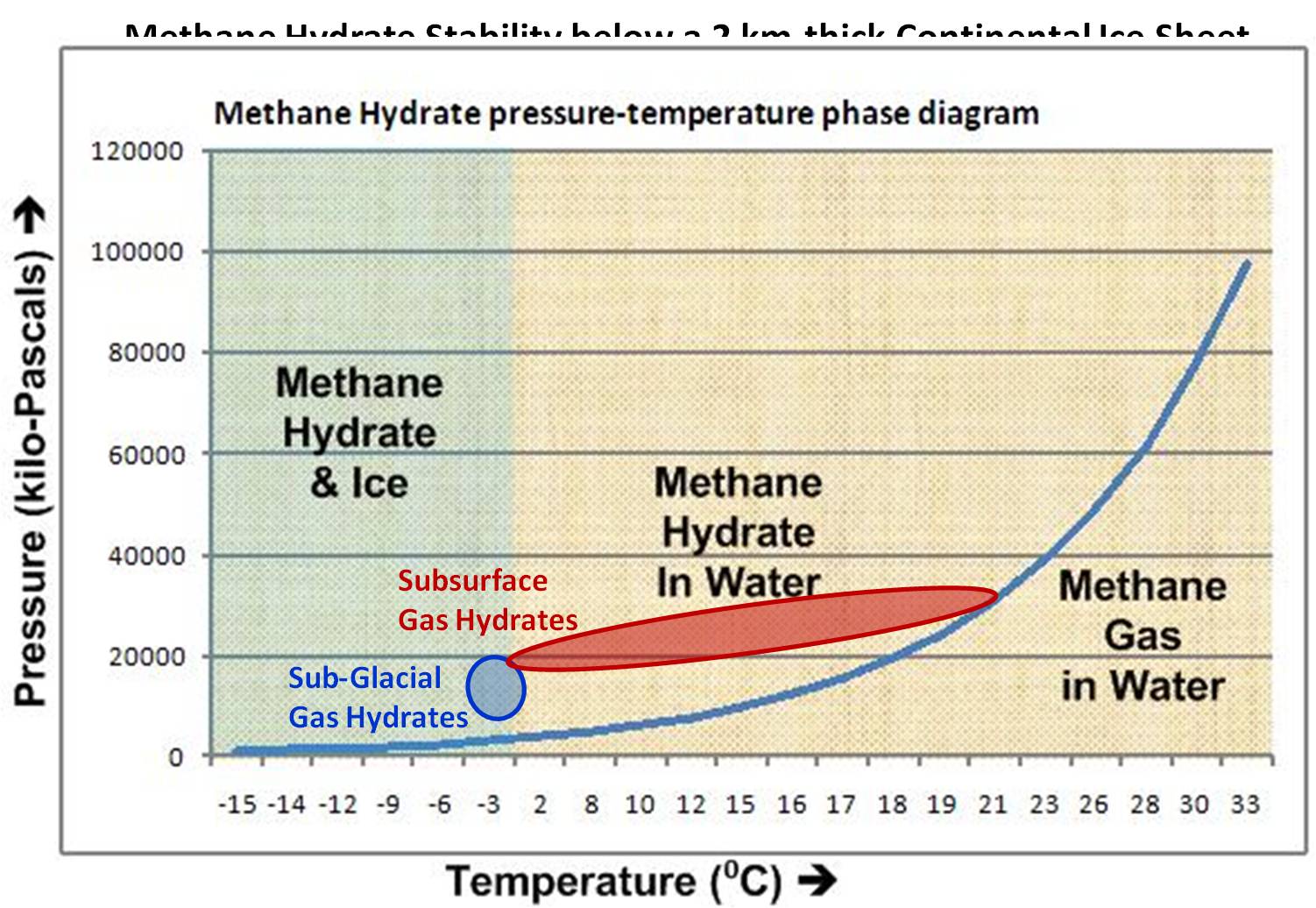 Wonky Thoughts: July 2013