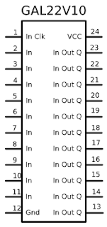 Electrónica Y Programación: Lógica combinatoria con GAL y WinCUPL