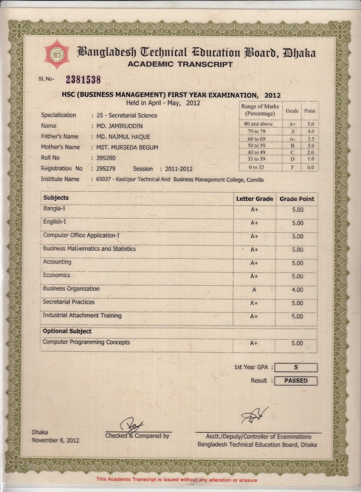 My Documents: The certificates and marksheets exam