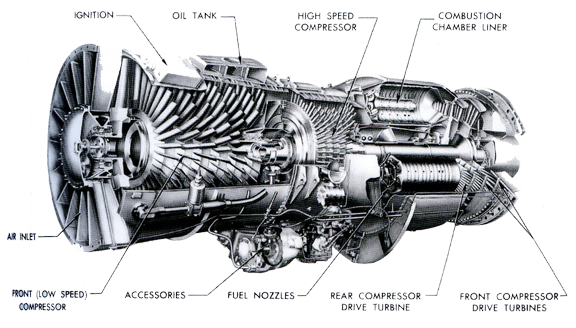 Zenith Press...The Blog: Aviation X-Ray - The F-107 and the J75 Engine