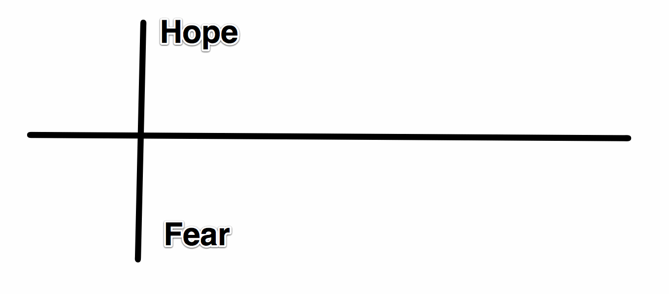 Francis Glebas - Critical Opalescence: 1 the first step of mapping a ...
