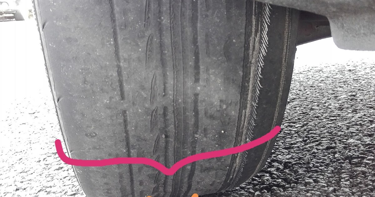 akuyangakut.blogspot : Penting : Penjagaan Tayar Kereta...jangan jadi ...