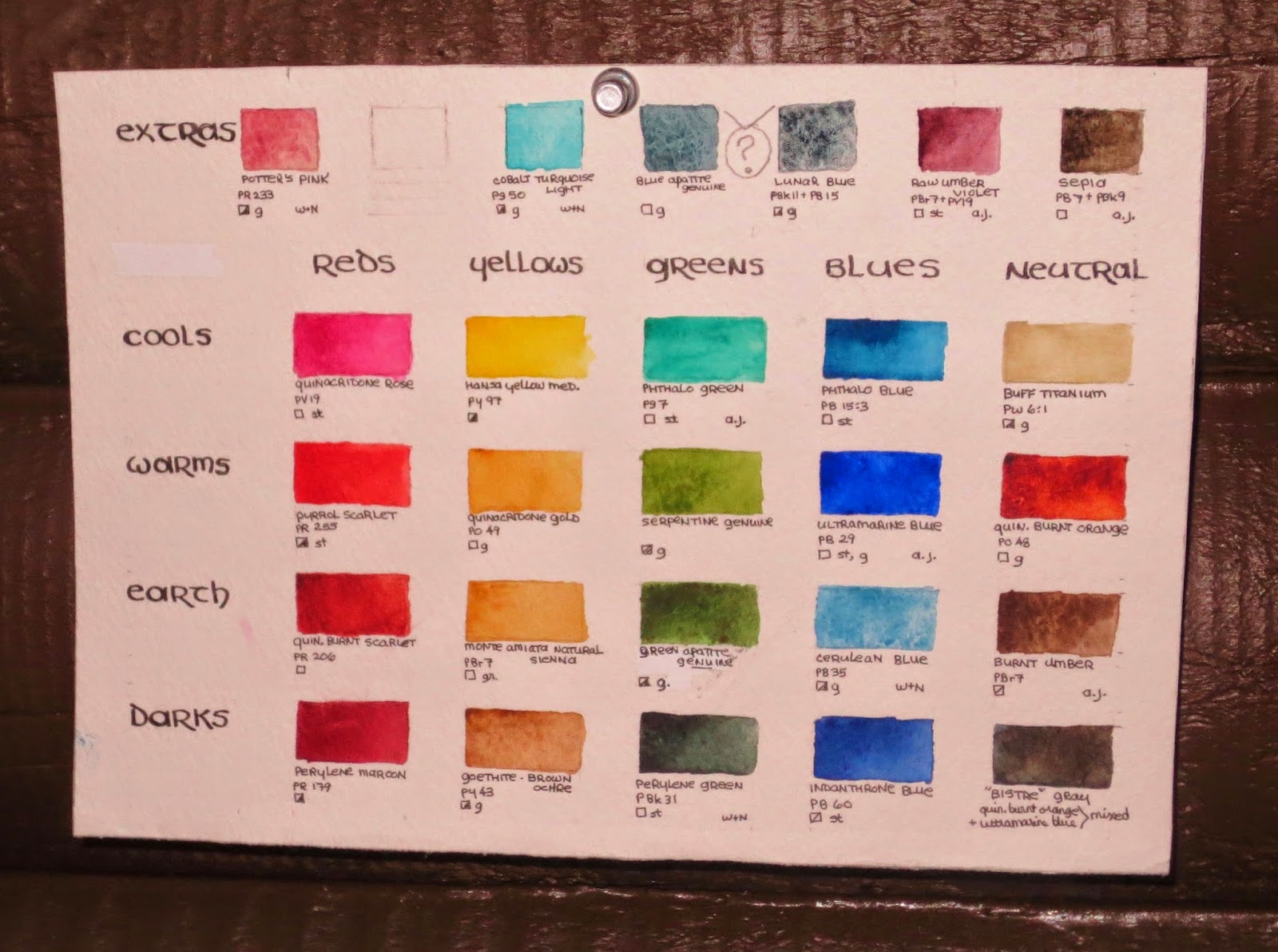 Vicky L. Williamson: new color arrangement