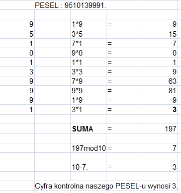 Numer PESEL generowanie i weryfikacja