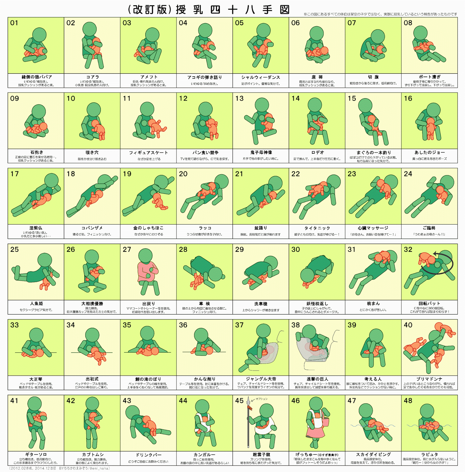 体位 Japaneseclass Jp