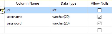Aplikasi Login VB.NET Database SQL Server | KODE AJAIB