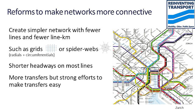Simplify and Connect: a key to better bus networks