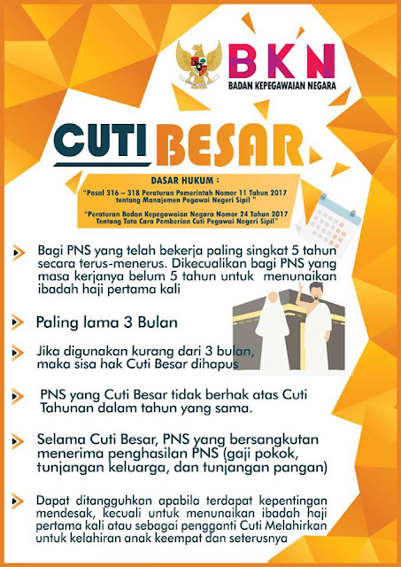 Syarat dan Aturan Cuti PNS Berdasarkan PP Nomor 11 Tahun 2017 - BERBAGI ...