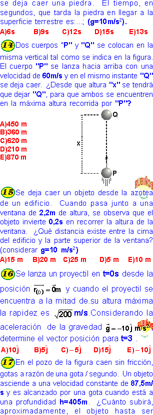 CAÍDA LIBRE FÓRMULAS EJEMPLOS Y EJERCICIOS RESUELTOS