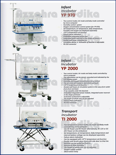 Gea medical dan Acare Hospital Furniture | Penyalur Alat Kesehatan dan ...
