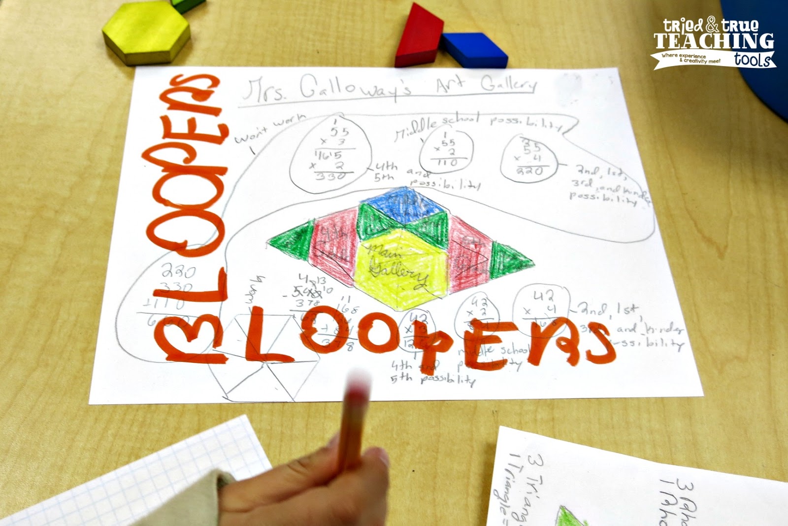 Becoming the Math Teacher Book Study, Part 1