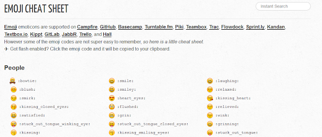 technology tooth paste for tech lover : Emoji emoticons cheetsheet for GitHub