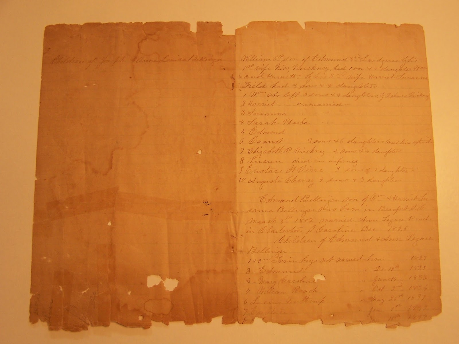 WesPatterson.com: Bellinger Family 1810 Papers