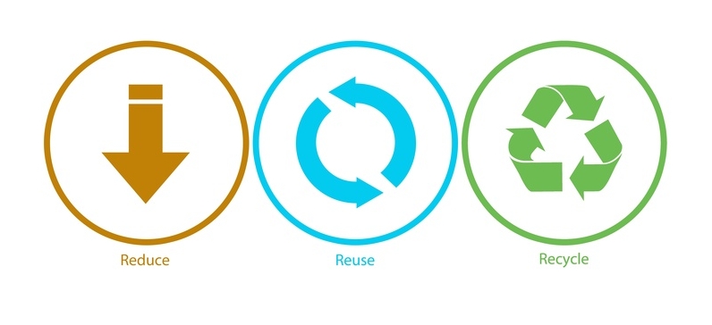 Contra la contaminación: La regla "RRR"