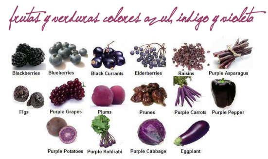 .: Comerse el Arco Iris.