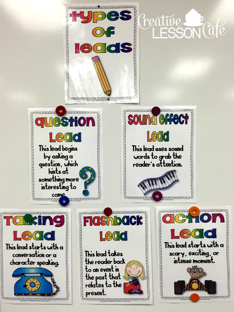 Creative Lesson Cafe: Reading, Writing and 'Rithmatic- Five for Friday