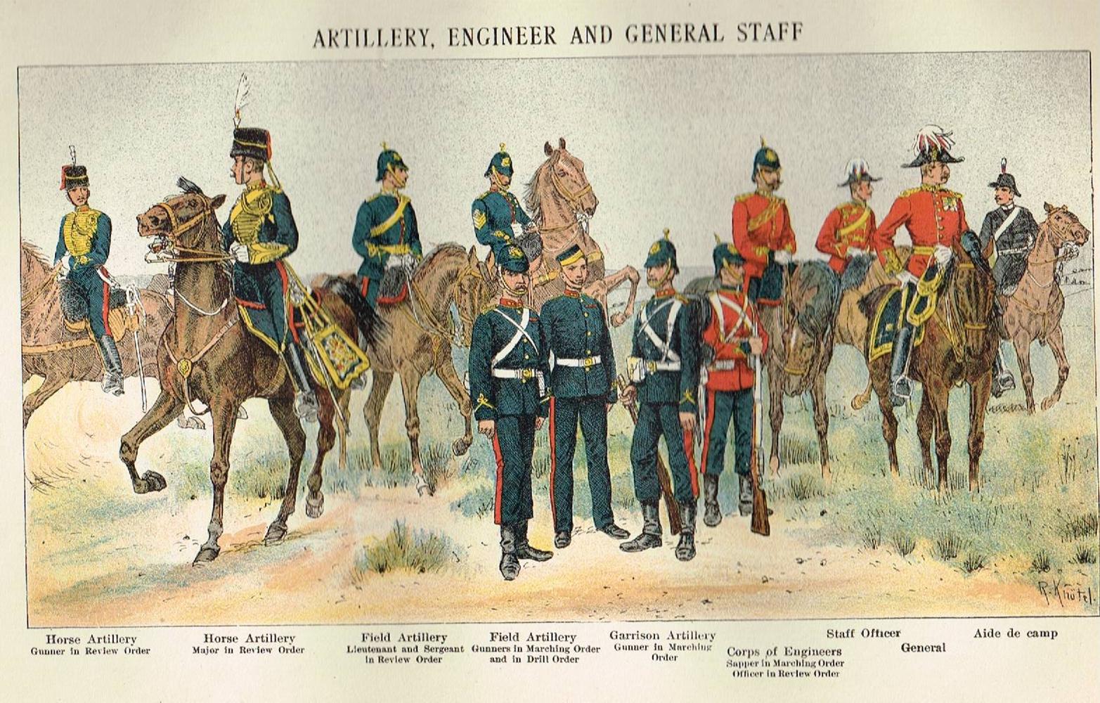 The Eastern Garrison: British Army 1899 Uniform pictures