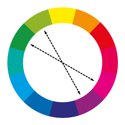 Lucigráfica: UD-2. La imagen digital