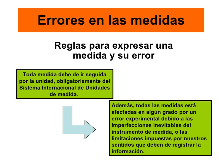 Las maravillas de las Ciencias Naturales: lección 4 módulo 1