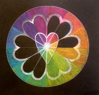 ART FULL MUSINGS: Color, Color and More Color - Color Wheel Mandala Day