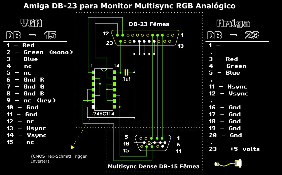 C=Amiga: Adaptador DB23 para DB15 (Amiga para VGA)