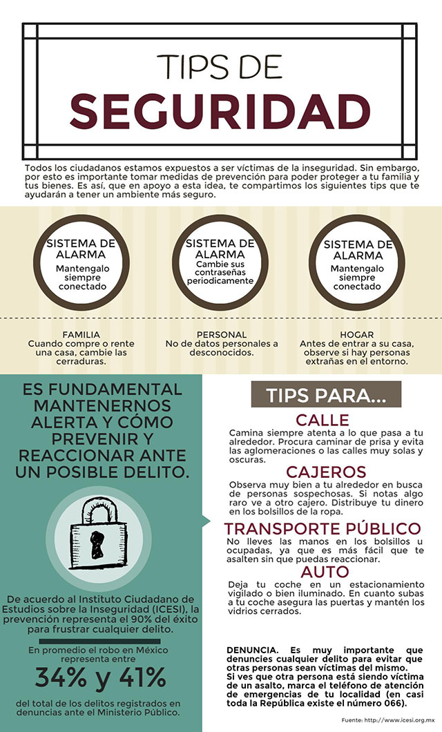 SEPSISA - Seguridad Privada: 2015