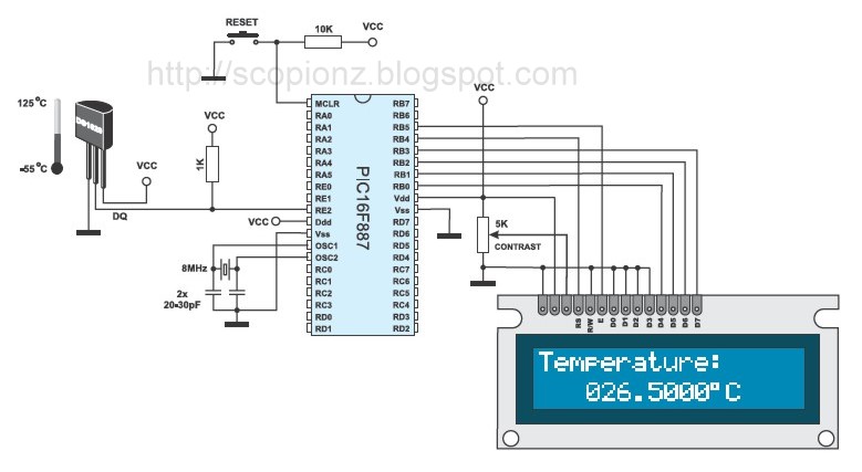 PIC Microcontrollers - Programming in C ~ Scorpionz - Electronic Circuits and Microcontroller ...