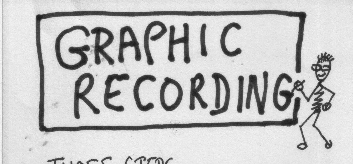 Idea Drawing, Graphic Recording, Visual Thinking, Sketchnotes: Graphic ...
