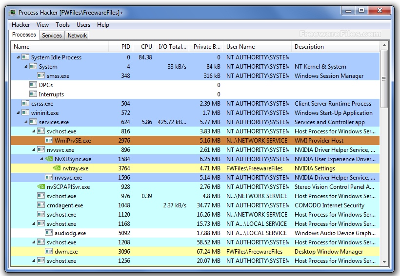 New Software Full version Free: Process Hacker 2.31