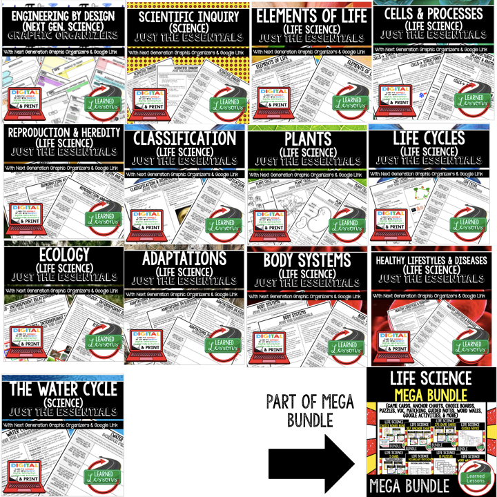 Life Science Just the Essentials Content Outlines, Next Generation ...