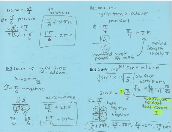 Beautiful Math: Solving Trig Equations part one revisited