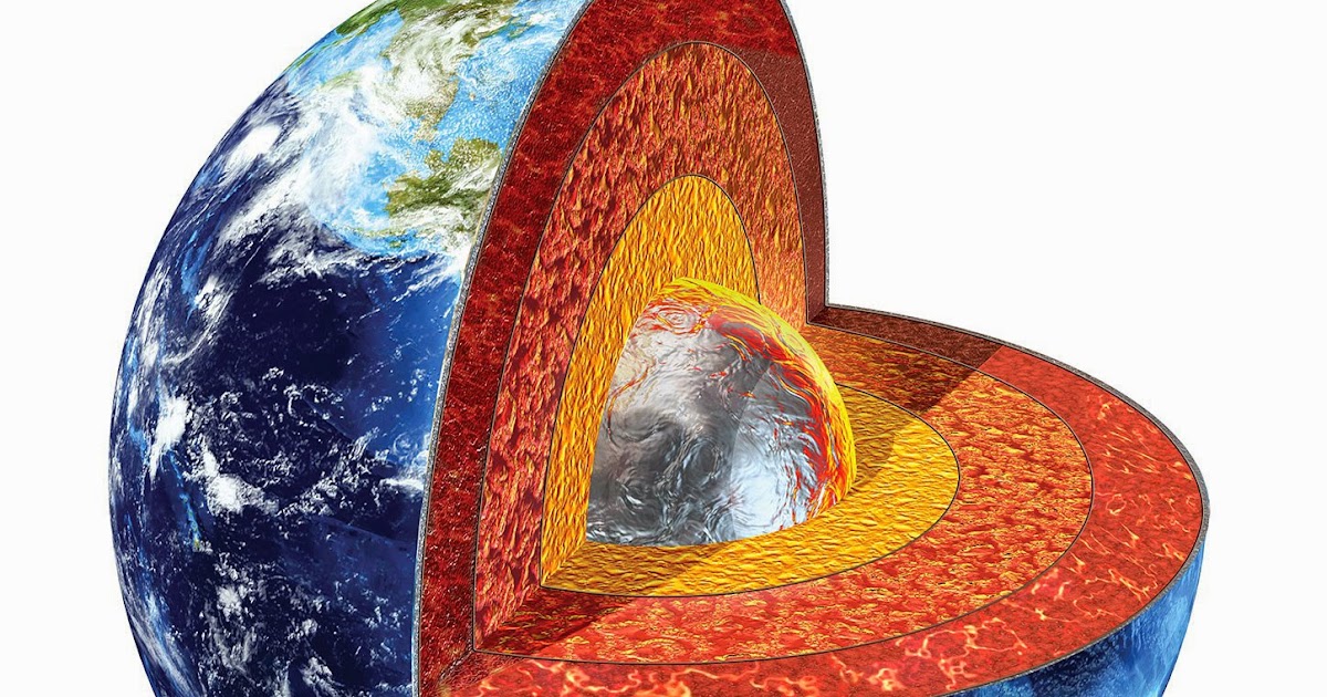 Geologi Dasar | Semua ada, dan gratiss