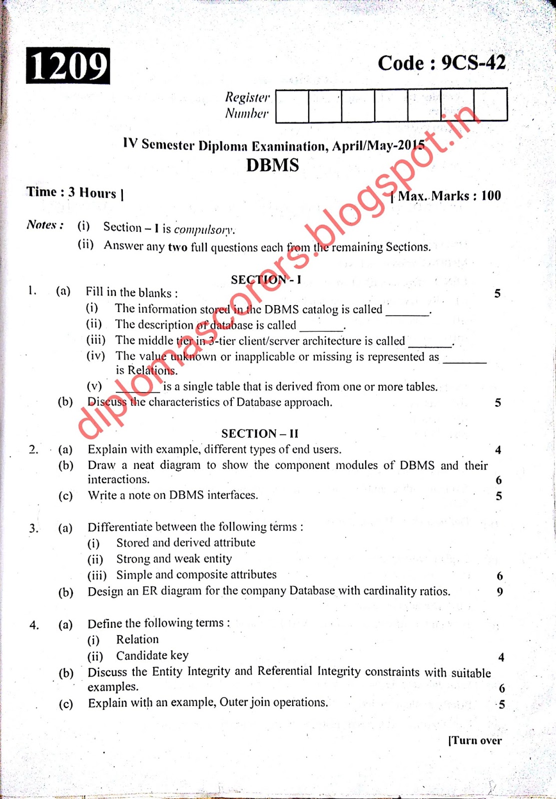 STUDENT SPOT(Diploma In Polytechnic Education -Karnataka): Download ...