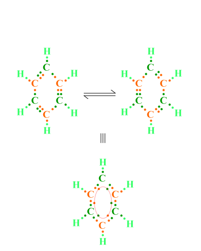 Chemistry Partner: March 2013