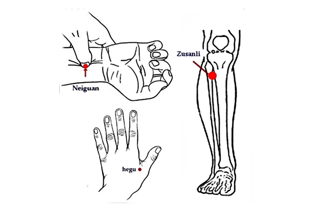 Para un cuerpo sano, presiona estos puntos de acupuntura una vez al día ...