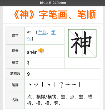 Learning Mandarin: Bihua - Part 2 - Components of Character (Search ...