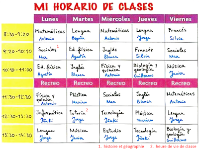 Me encanta escribir en español: El horario escolar - Las asignaturas ...