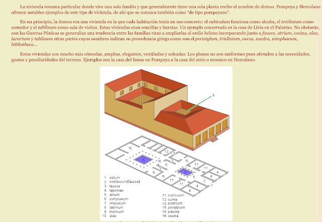 O BLOG DAS CLASES DE LATÍN: Partes de la DOMUS