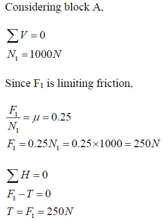 FRICTION AND TYPES OF FRICTION - Engineering Mechanics