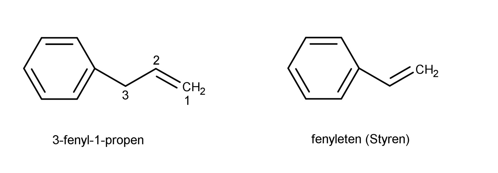 Kemi 2: Organisk kemi - Ämnesklasser