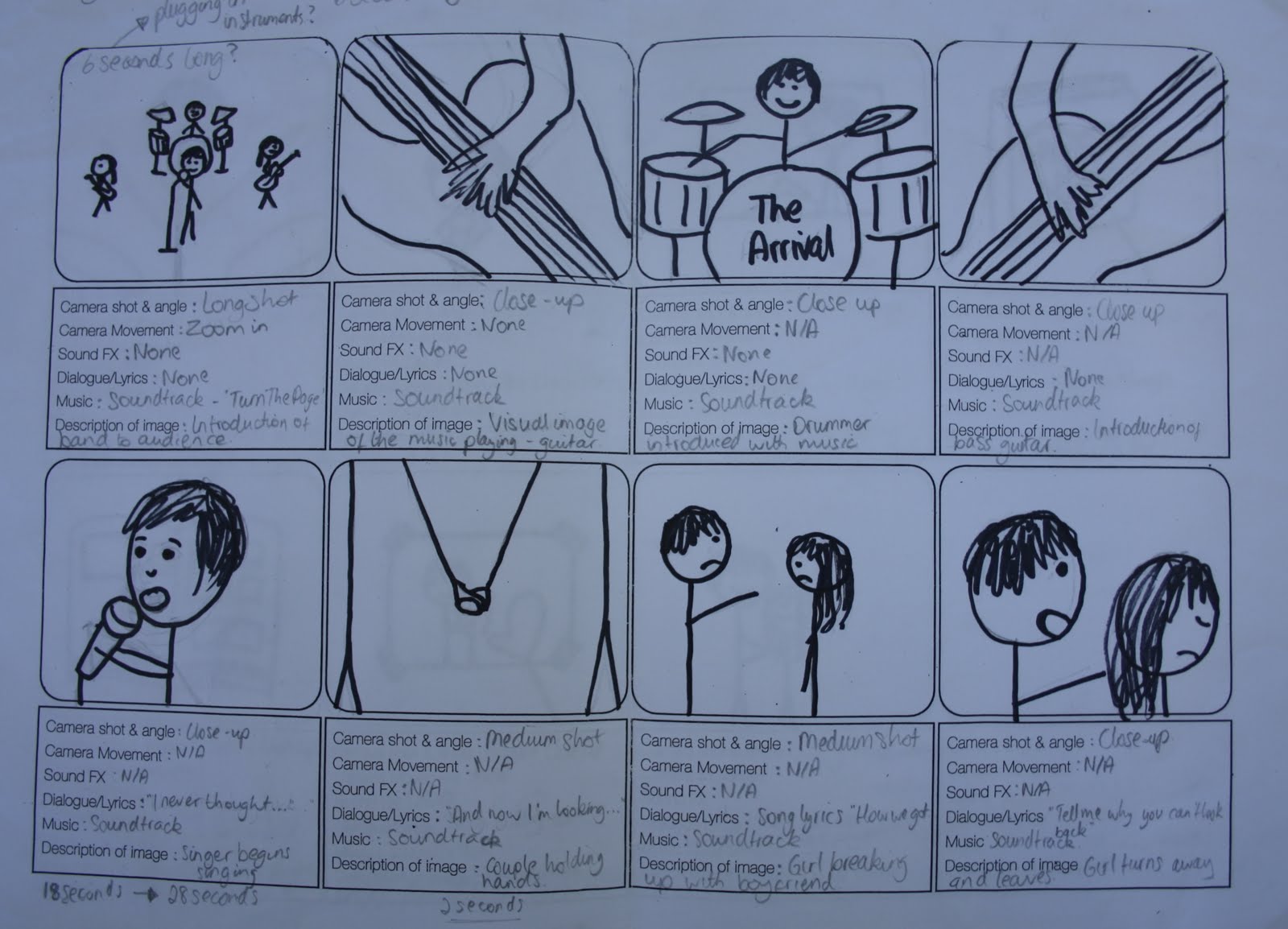 Music Video Production: Music Video Storyboards.