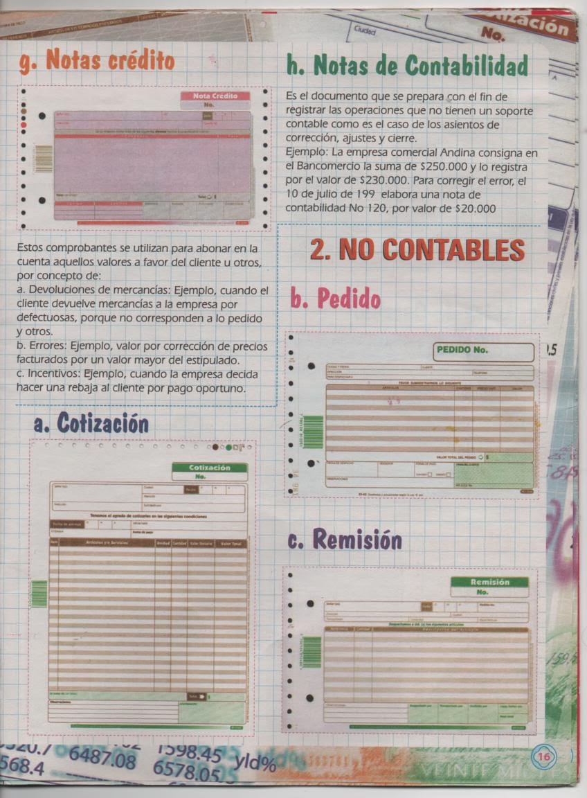 Contabilidad Para Todos: SOPORTES DE CONTABILIDAD