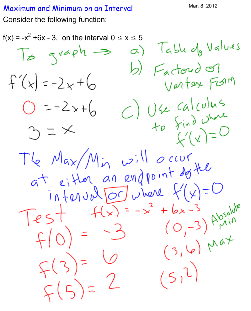 4U Calculus & Vectors: Minimum & Maximum Values on an Interval