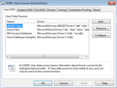 OBIEE Practicals: Setting up the ODBC Connection for OBIEE