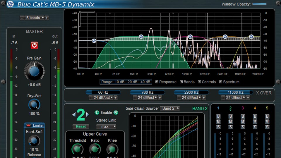 Sang Suara: Compressors, Limiters, Expanders and Gates