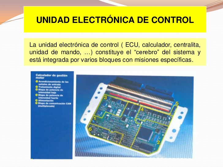 TIP-9 DE MECÁNICA BÁSICA (Unidad de Control Electrónico "ECU")