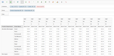 Rama's Free Thoughts: Saiku UI Enhancements and new Excel export