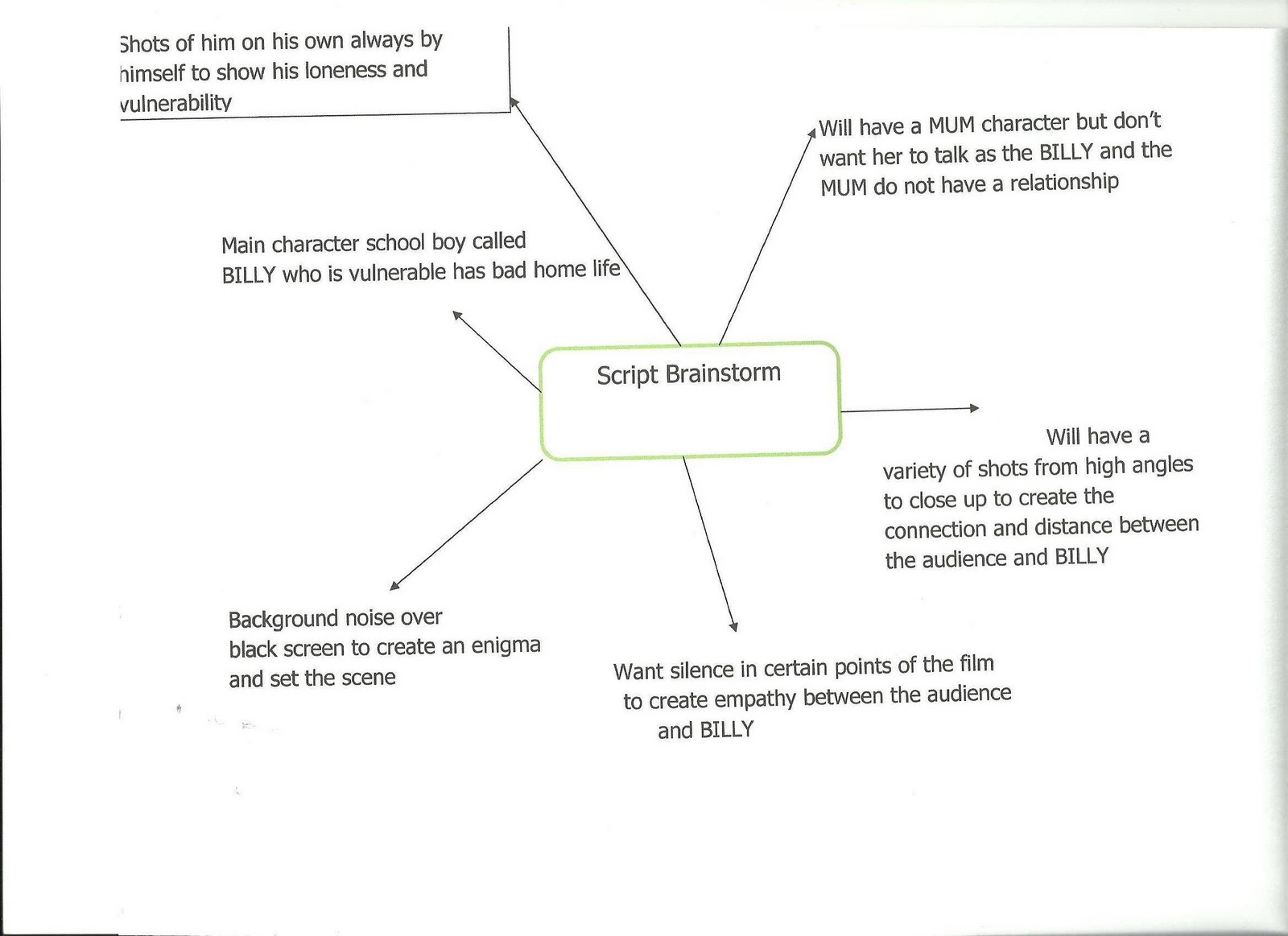 Chloe A2 Media Blog: December 2011