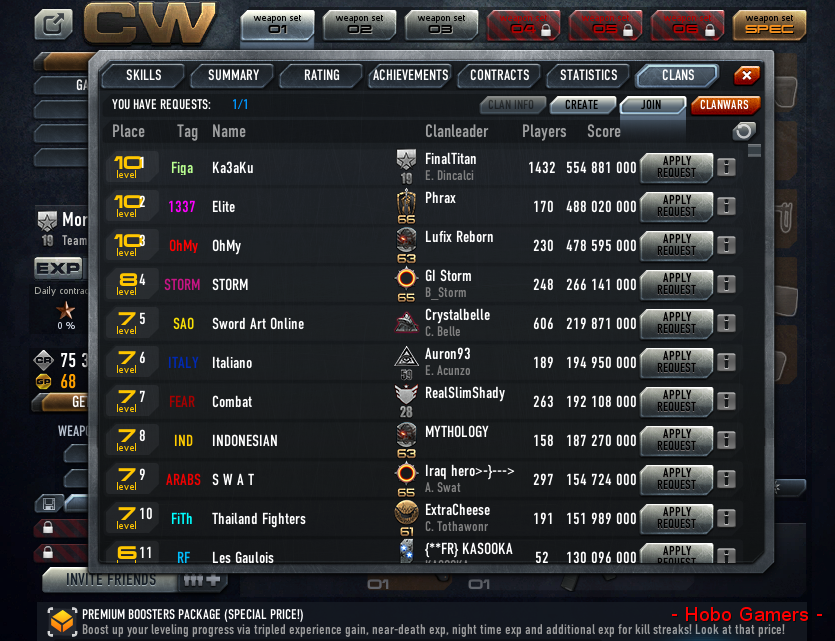 Contract Wars | Hobo Gamers